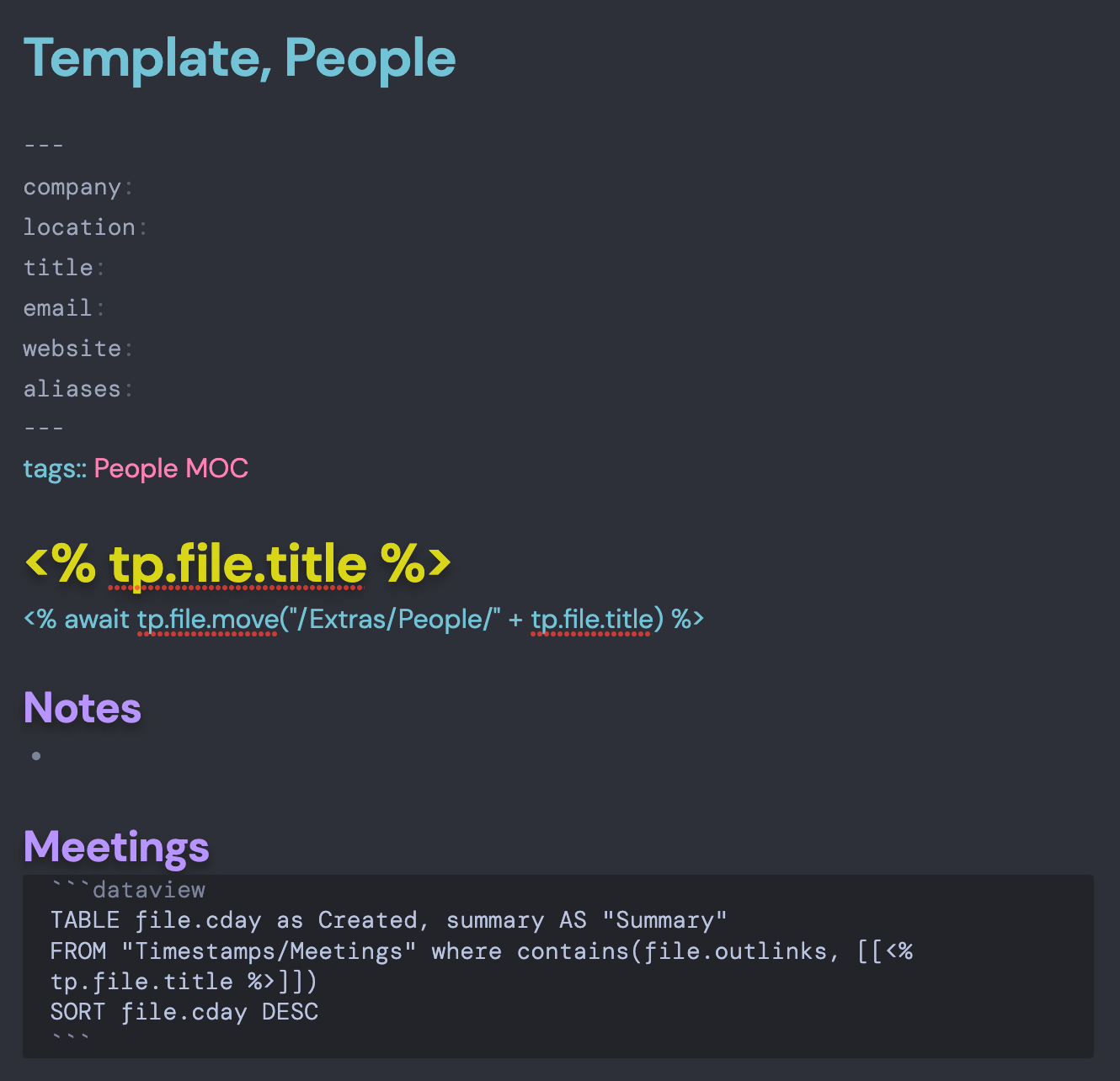 My Obsidian People Note Template Dann Berg Blog Newsletter Shop